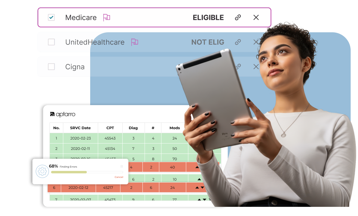 Revolutionize healthcare with Aptarro & aiHealth’s AI medical coding